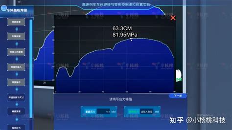 机械类 高铁列车车体焊接与车身变形控制虚拟仿真实验 知乎