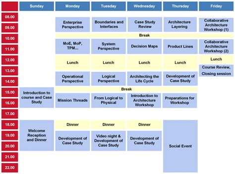 Summer School 2025 Applied Systems Engineering Architecting Systems Cag Syntell Summer School 2025 Applied Systems Engineering Architecting Systems Cag Syntell
