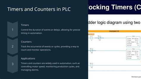 Introduction To PLC Programming Pptx