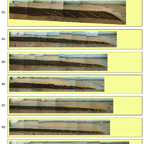 Grain Size Distribution Of Sediment Used In The Experiments According