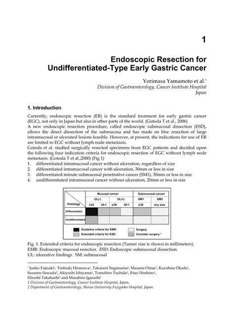 Pdf Endoscopic Resection For Undifferentiated Type Early Gastric Cancer