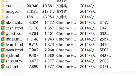 Html期末大作业~简单的程序员个人博客网站模板源码htmlcss~个人主页博客web网页设计制作~html简单个人网页制作~web大学生网页成品html期末作业下载源码zip Csdn博客