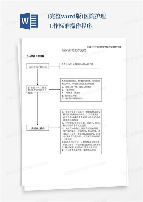 完整版医院护理工作标准操作程序word模板下载编号qrkjvzxo熊猫办公