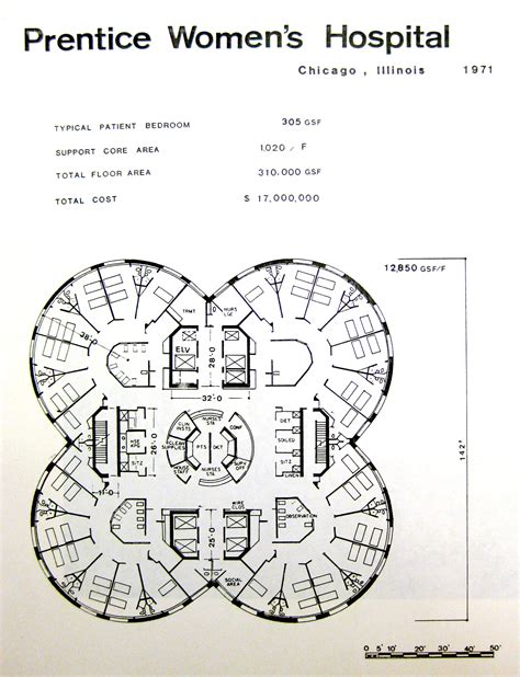 Centralized Building
