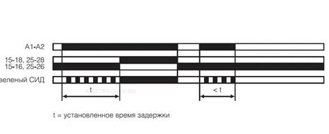 E234 Ct Erd схема подключения 97 фото