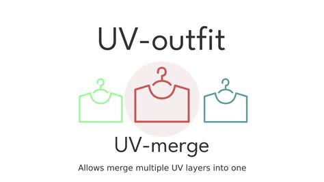 Uv Outfit Merge Blender Market