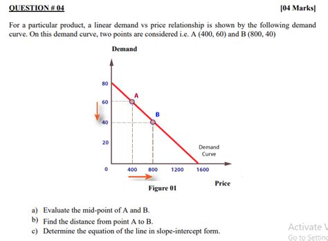 Solved QUESTION 04 04 Marks For A Particular Product A Chegg Com