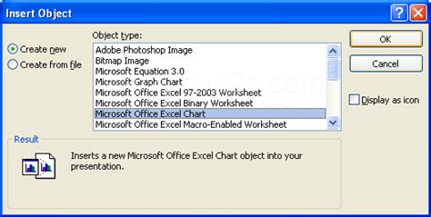 Insert A New Excel Chart Collaboration Word Excel Slides Microsoft Office Powerpoint 2007