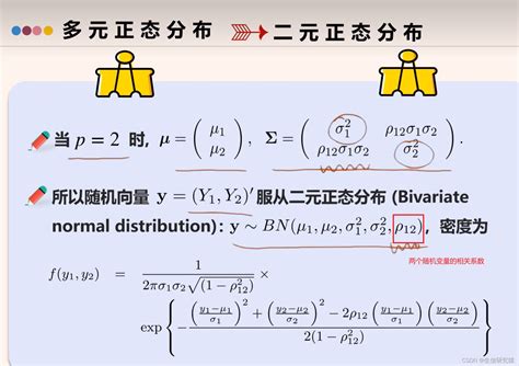 多元正态分布 Csdn博客