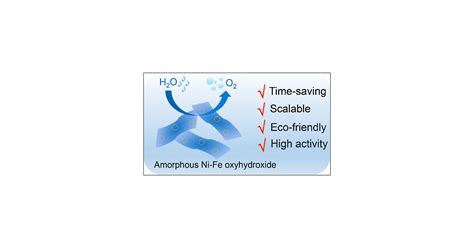 Green Synthesis Of Amorphous Nife Oxyhydroxide Nanosheets For Oxygen
