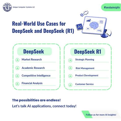 ai deeplearning dataanalysis businessstrategy innovation… unique computer systems