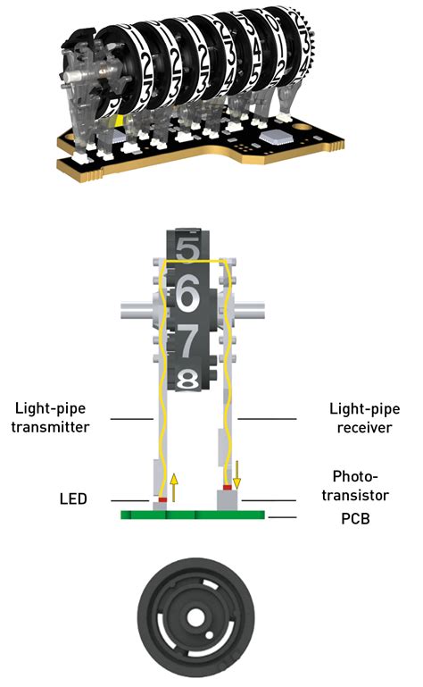 HRE GWF Productfinder EN