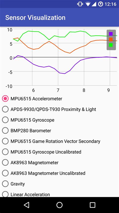 Sensor Visualization Apk For Android Download