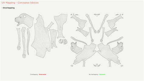 UV Mapping En VFX Elephant Vfx