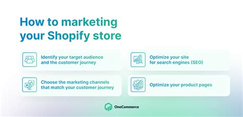How To Sell On Shopify Step By Step Guide OneCommerce S Blog