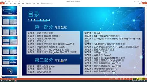 cadenceallegro16 6视频教程（121集全）打造专业高效的eda学习平台。第1集：cadence软件的介绍 高清1080p在线