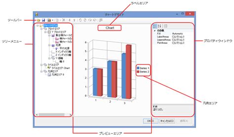 チャートデザイナのインタフェース