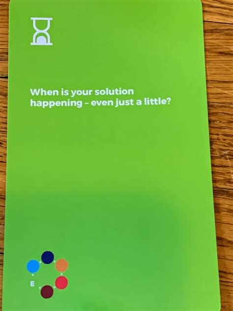 Navigating Personal And Team Complexity Solvedcards