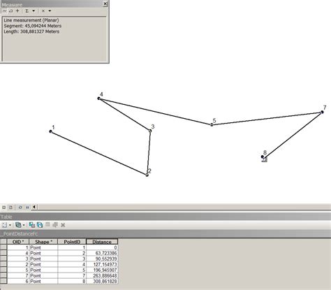 Arcgis Desktop How To Calculate Path Length Of Each Point From The