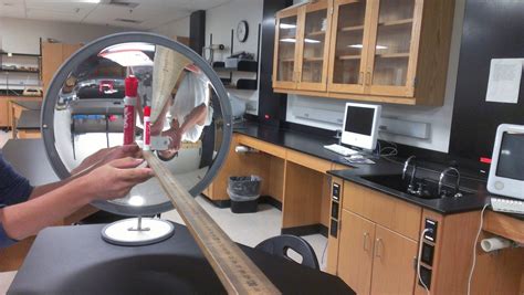 Physics C Qtran Experiment Concave And Convex Mirror