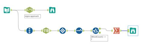 Solved Question String From Dataset Alteryx Community