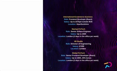 Technet Digital On Linkedin Hotjobs Recruiting Recruitment Digital Technetjobs