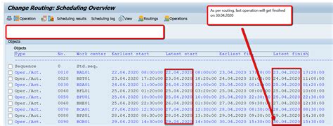 Scheduling Of Dates In Planned And Production Orde Sap Community