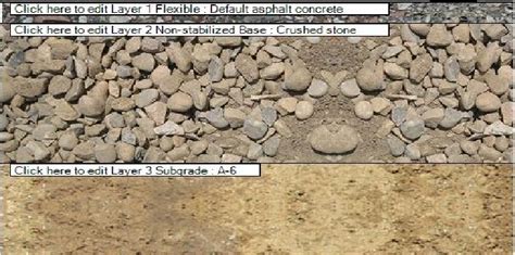 flexible pavement structure ltpp site 47 3104 download scientific diagram