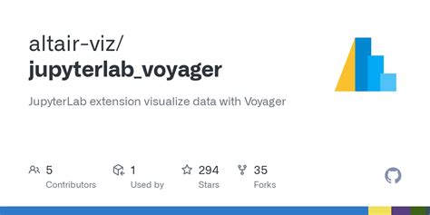 github altair viz jupyterlab voyager jupyterlab extension visualize