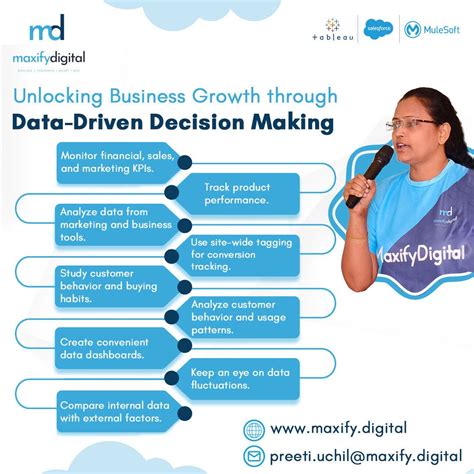 Amit Tomar Posted On Linkedin