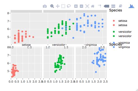 Subplot With Faceted Ggplots Misplaced Facet Strips With Nrows1