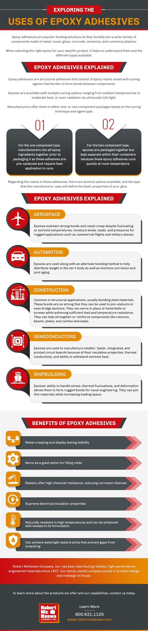 Exploring The Uses Of Epoxy Adhesives Robert Mckeown Company Inc