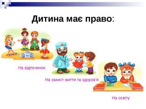 Світ моїх прав презентація з політики