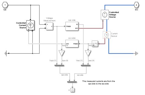 Current Voltage Simscape Interface Gnd Ideal Coupling Between