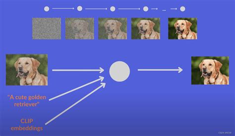 GD 自用GD 串口中断收发不定长数据 物联沃 IOTWORD物联网