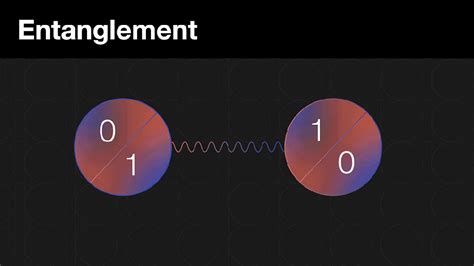 Understanding Quantum Data Processing In Shors Algorithm Intesoai