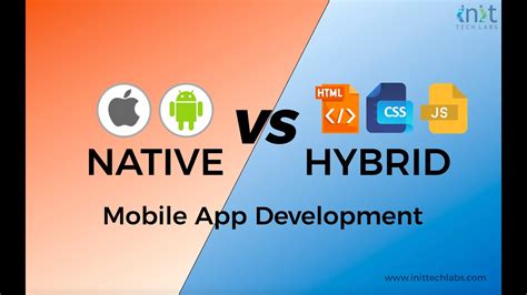 Native Vs Hybrid Mobile App Development Which Is The Better Choice Init Tech Labs Youtube