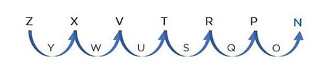 Logical Reasoning Questions With Answers And Explanations
