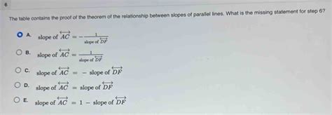 Solved 6 The Table Contains The Proof Of The Theorem Of The Relationship Between Slopes Of