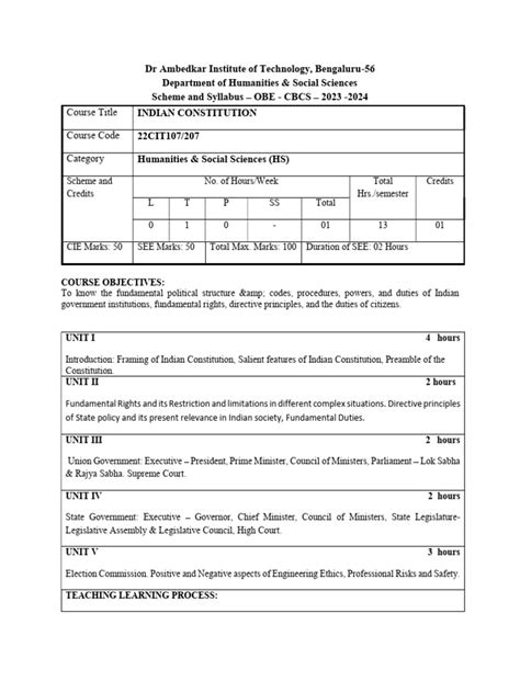 Indian Constitution Syllabus Pdf Political Charters Government