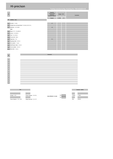 Tooling Manufacturing Check List Pdf Woodworking Arts And Crafts