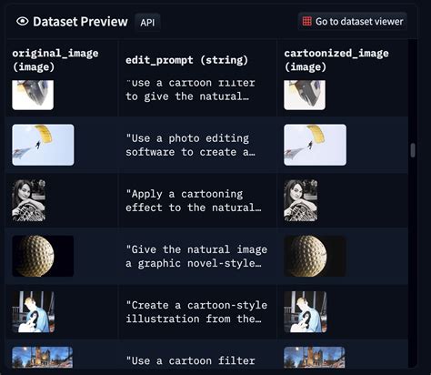 Instruction Tuning Stable Diffusion With InstructPix2Pix