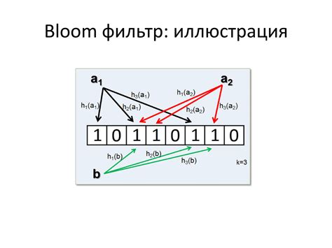 Hadoops Mapreduce Framework Explanations Ppt Hadoops Mapreduce Framework Explanations Ppt