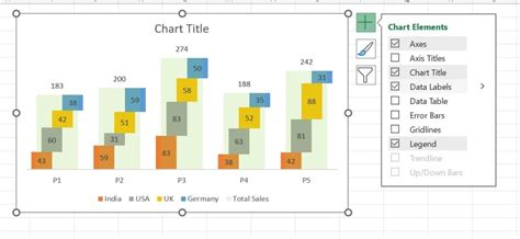 Stylish Stacked Column Chart With Integrated Totals 9 Pk An Excel
