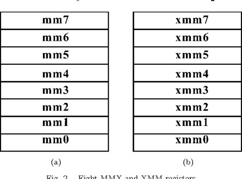 Figure 2 From An Interactive 3d Visualization System Based On Pc Using