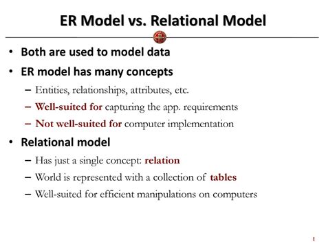 Cop4710 Database Systems Relational Model Ppt Download