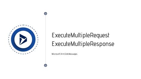 Xrm Sdk Messages Executemultiplerequest Emre G Lcan