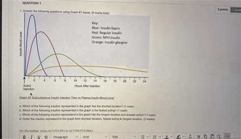 Solved 1 Answar The Following Questions Using Geaph At