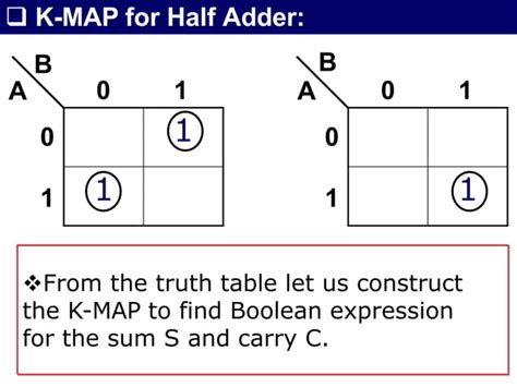 combinational circuit half adder full adder pdf programming