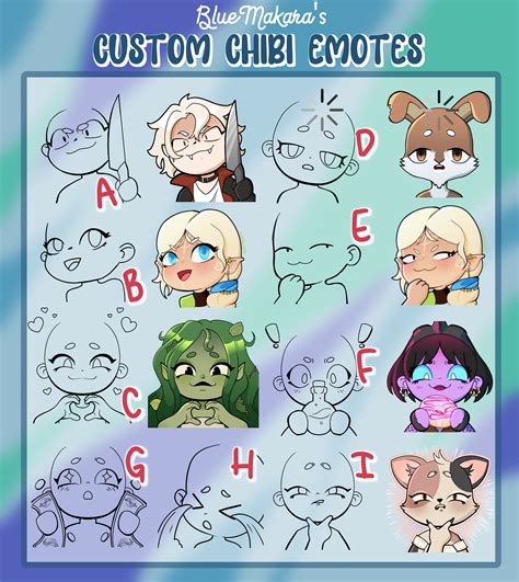 Custom Chibi Emotes And Pngtubers Etsy